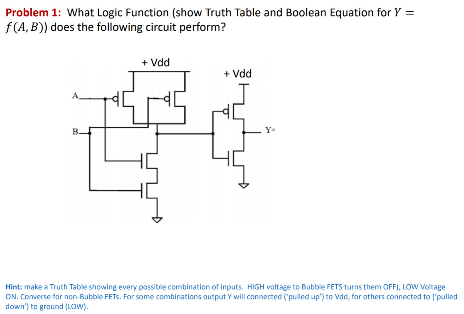 Problem 1 What Logic Function Show Truth Table And Boolean Equation